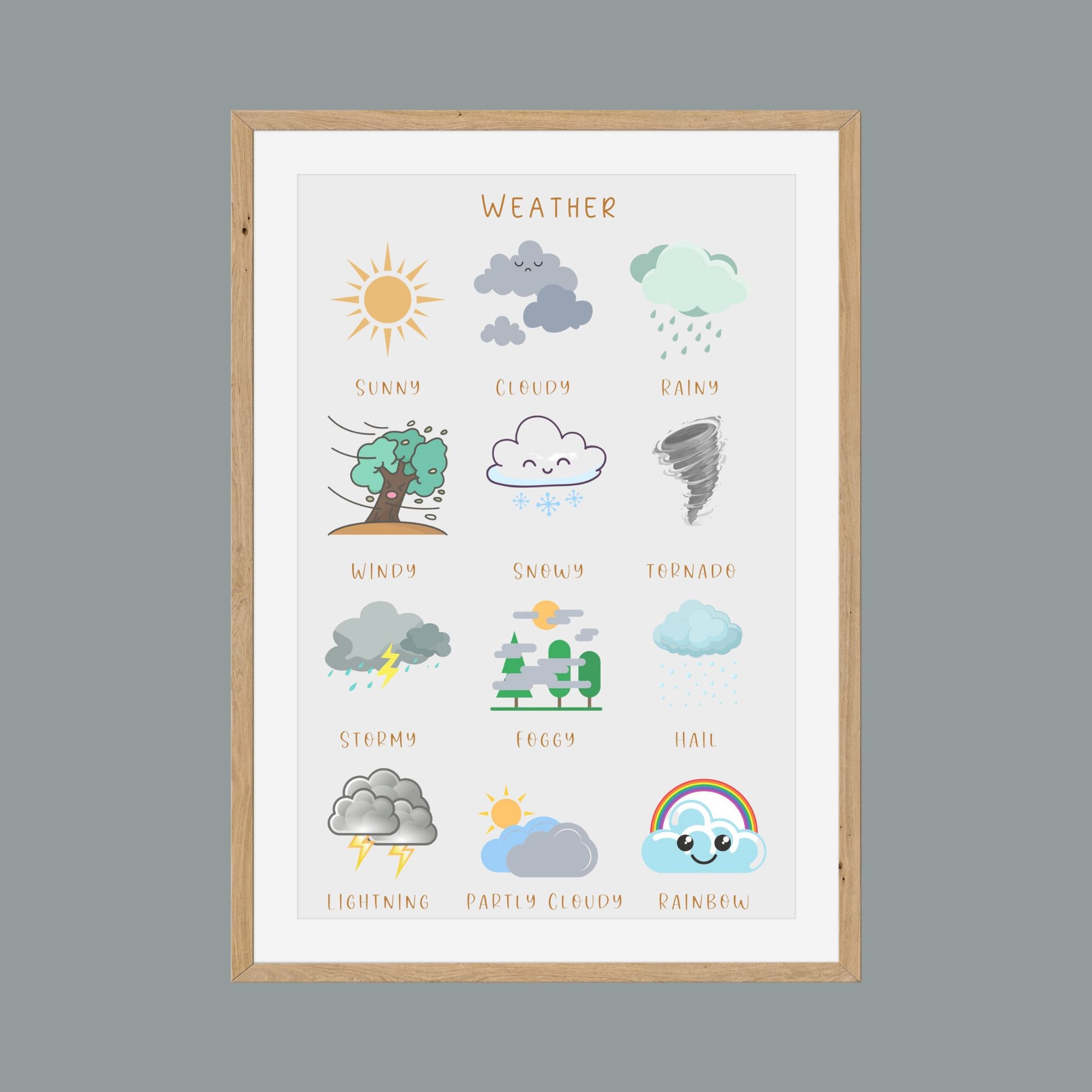 Weather Chart Educational Poster Montessori Print Classroom Decor ...