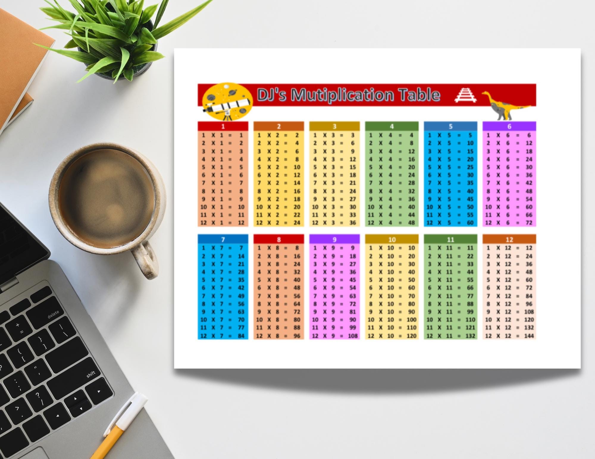 Dj's Multiplication Table – Colorful Printable Chart & Times Tables 1 ...
