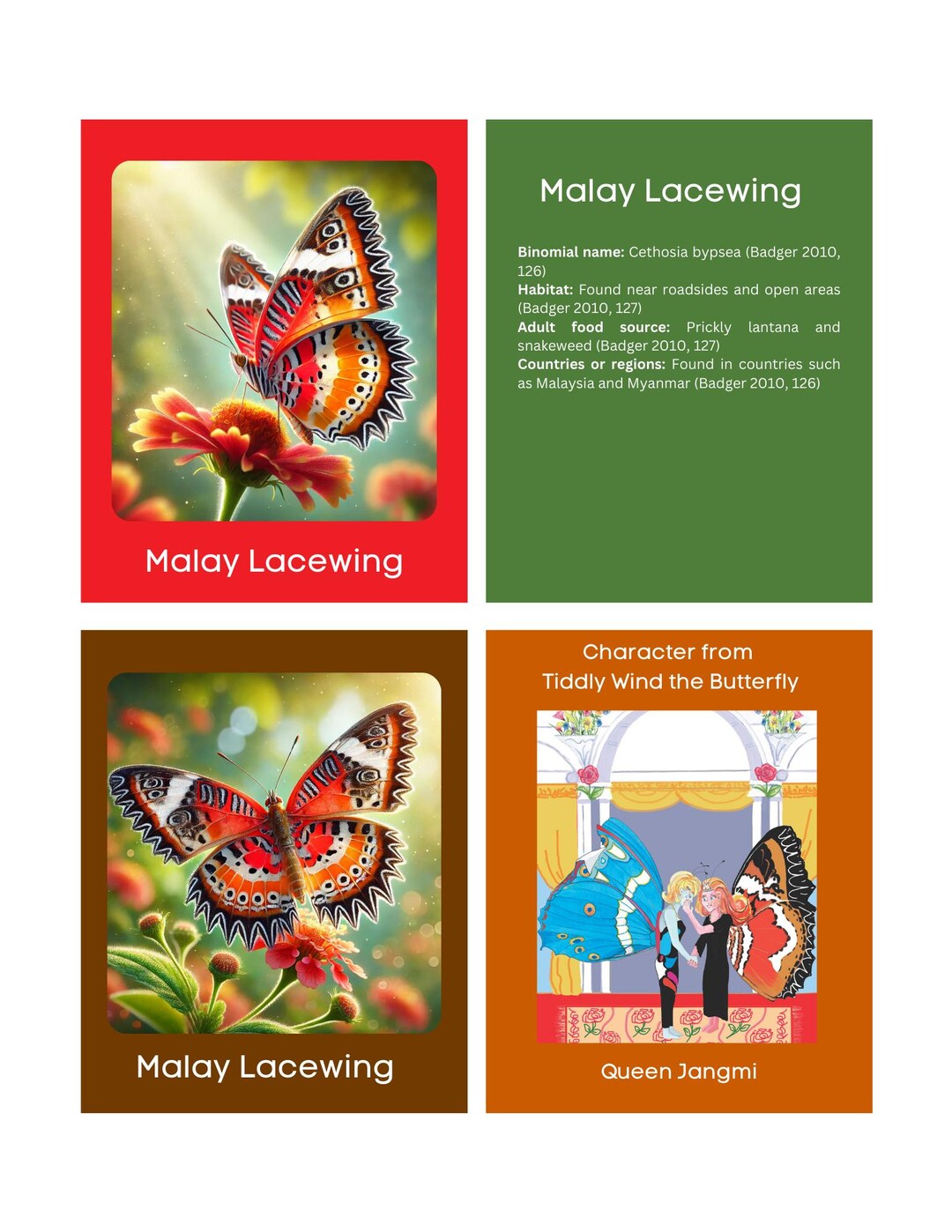 Educational Butterfly Flashcards for Kids | Stem-inspired Nature ...