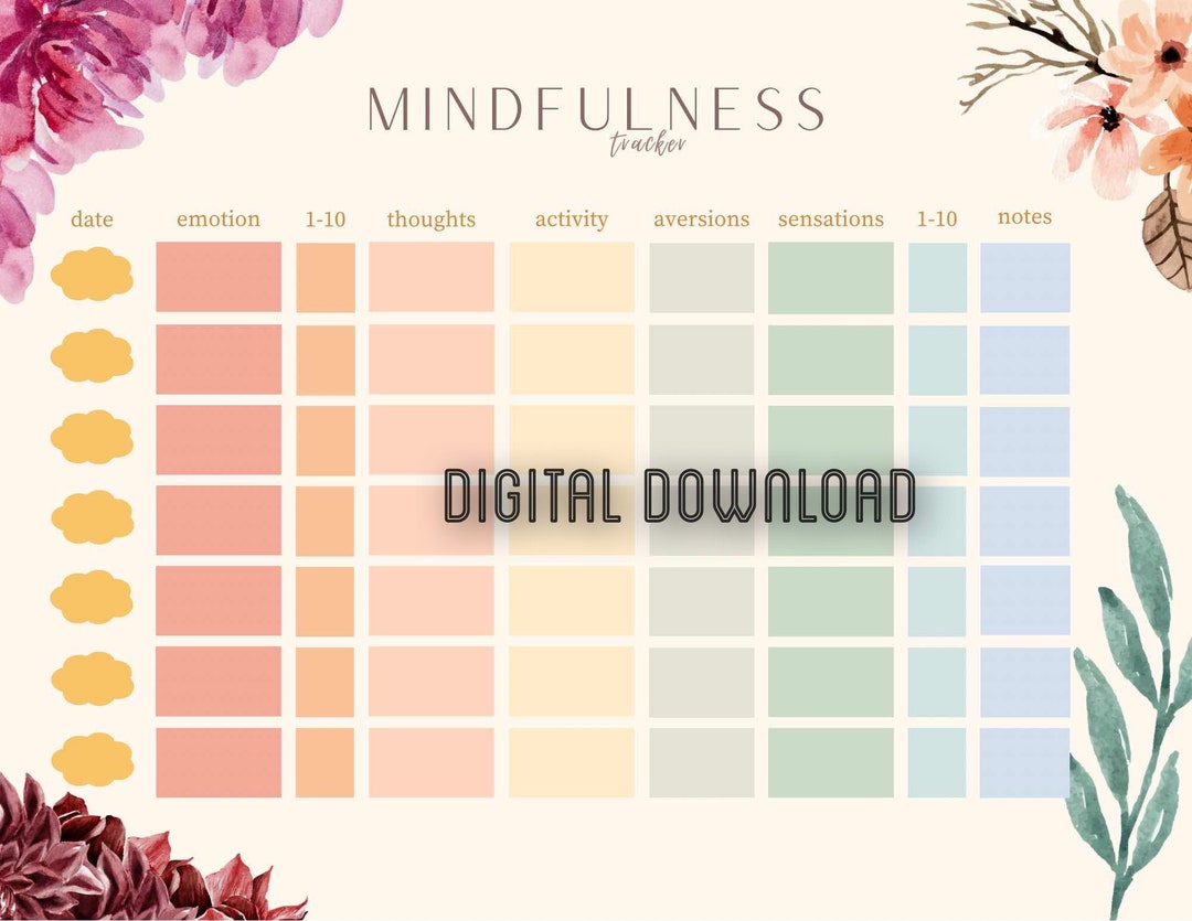 Mindfulness Tracking Log | Floral Aesthetic | Meditation Emotions ...