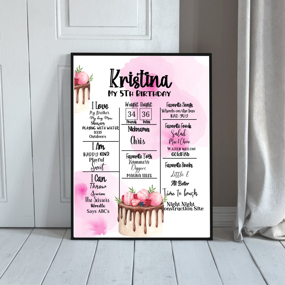Sweet Five Birthday Cake Milestone Sign, 5th Birthday Party Signs, Pink ...