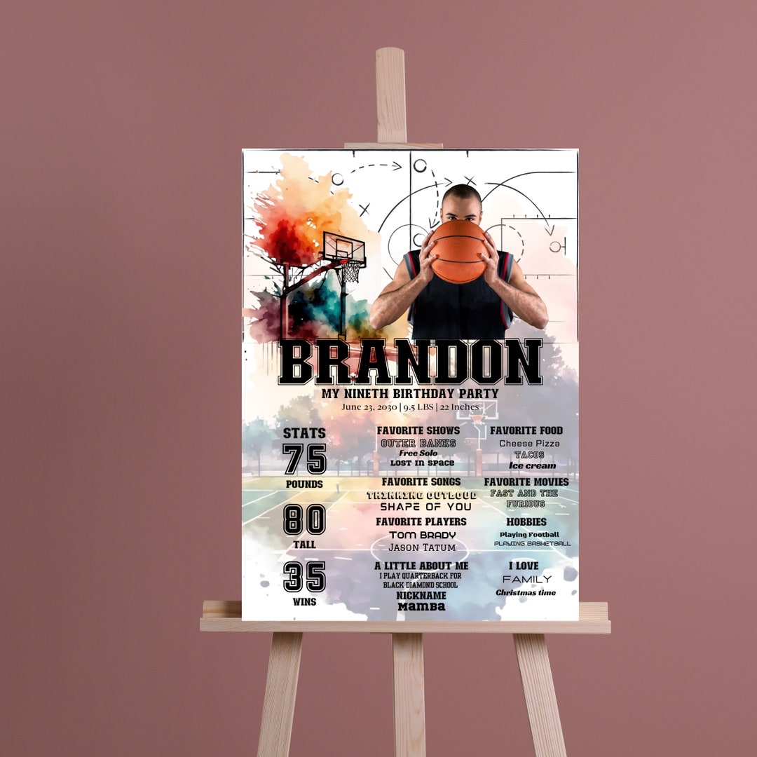 Editable Basketball Birthday Milestone Sign Template, DIY Printable ...