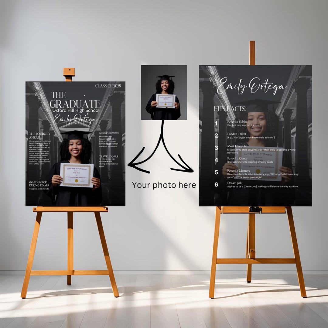 Custom 2025 Graduation Welcome Sign | Editable Magazine Cover Banner ...