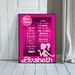 Doll Birthday Milestone Party Sign, Doll Box Printable Sign, Doll Box ...
