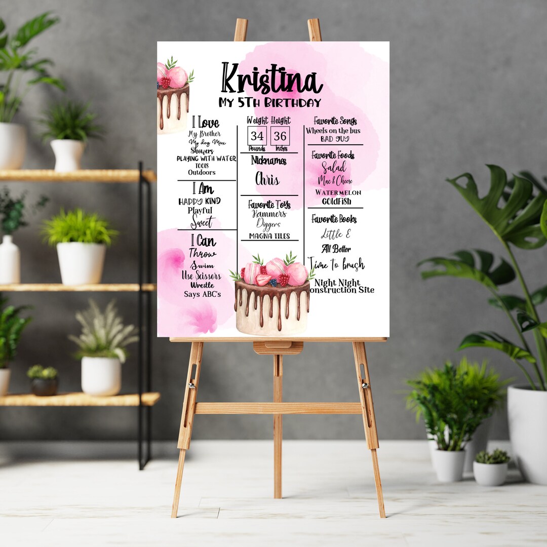Sweet Five Birthday Cake Milestone Sign, 5th Birthday Party Signs, Pink ...