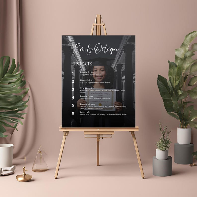 Custom 2025 Graduation Welcome Sign | Editable Magazine Cover Banner ...