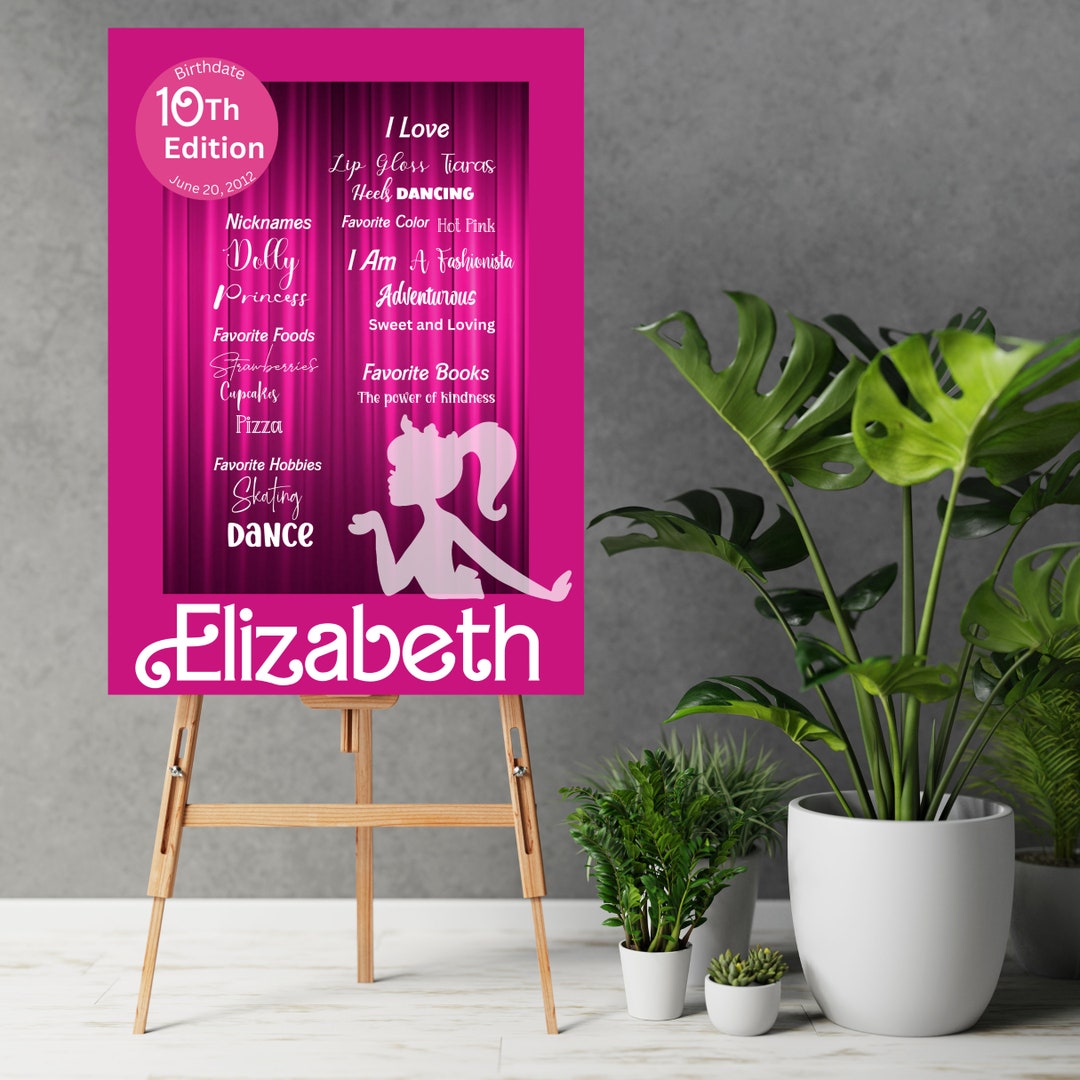 Doll Birthday Milestone Party Sign, Doll Box Printable Sign, Doll Box ...