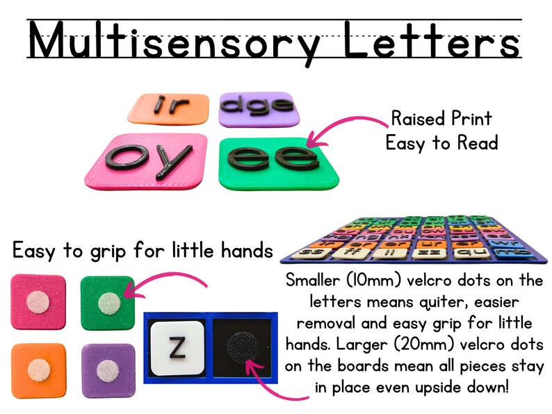 Multisensory Phonics Tiles & Word Building Board Mats Kits | Word ...