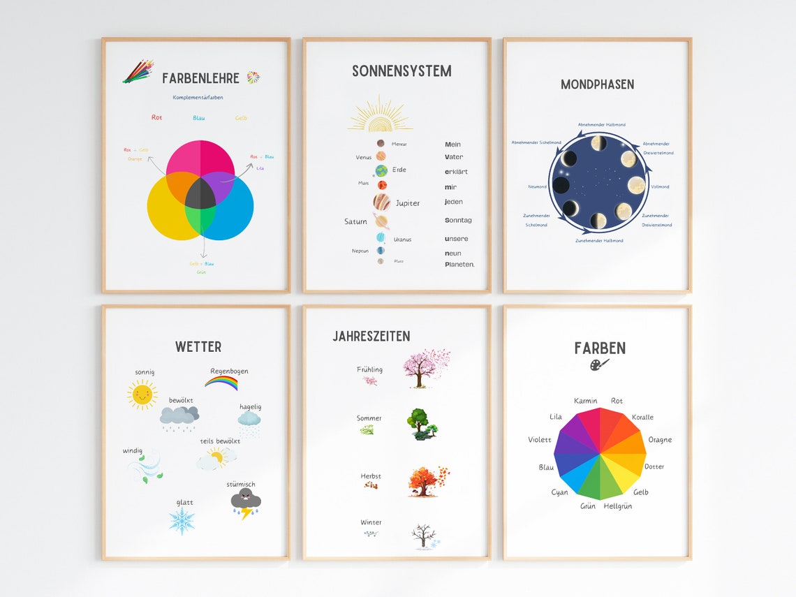 50 Beautiful Learning Posters as a Set for Children in German From 3 ...