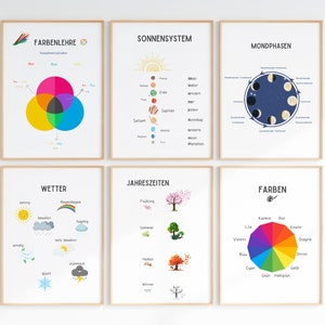 50 Beautiful Learning Posters as a Set for Children in German From 3 ...