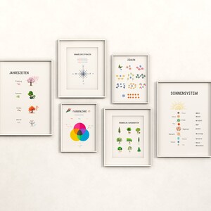 50 Beautiful Learning Posters as a Set for Children in German From 3 ...