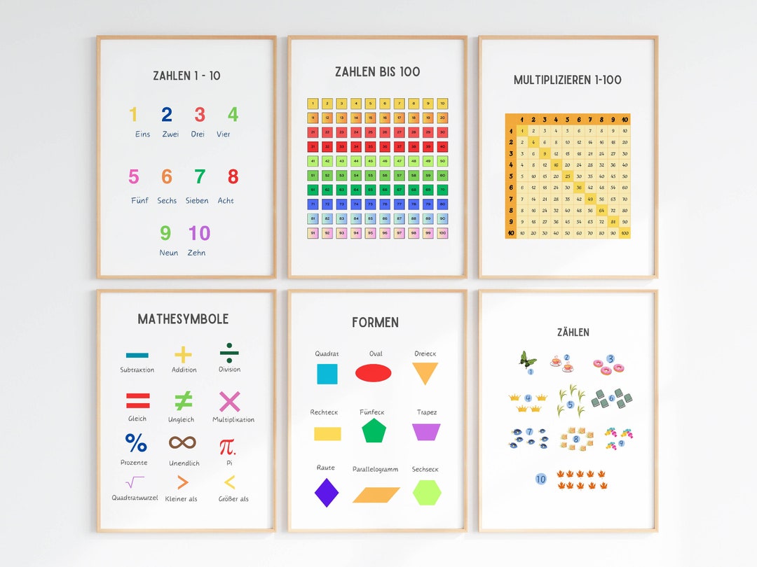 Learning Poster Math Children, Preschool, Primary School Students. Set ...