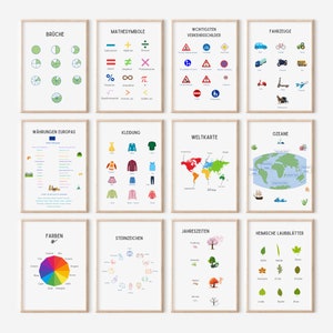 50 Beautiful Learning Posters as a Set for Children in German From 3 ...