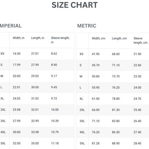 Technology T-shirt, Tech Futurist T Shirt, Geeky Techie Sci Fi Futurism Tshirt, Unisex ...