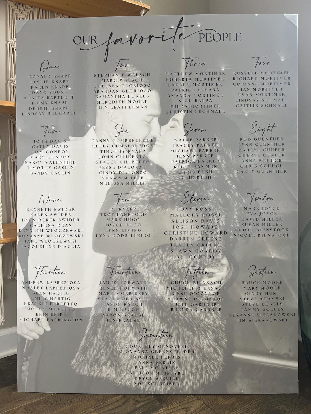 Custom Wedding Seating Chart - Etsy