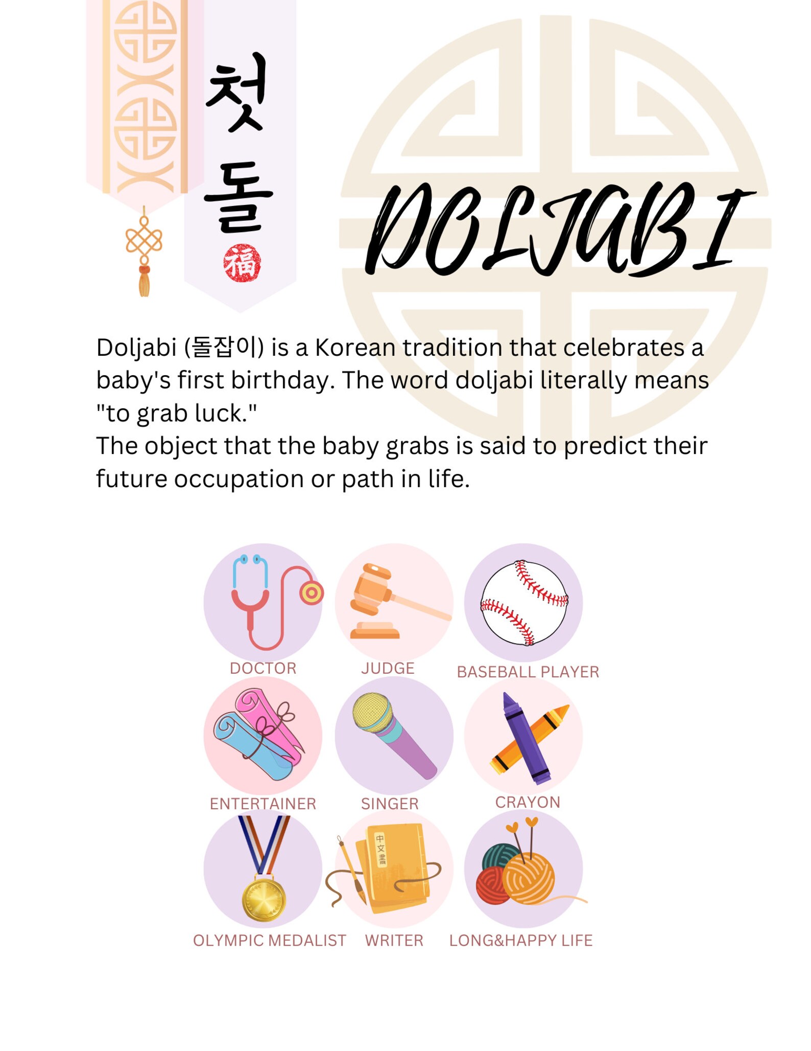 Korean Doljabi for Baby Dohl Party Celebration Doljanchi Doljabi Kit ...