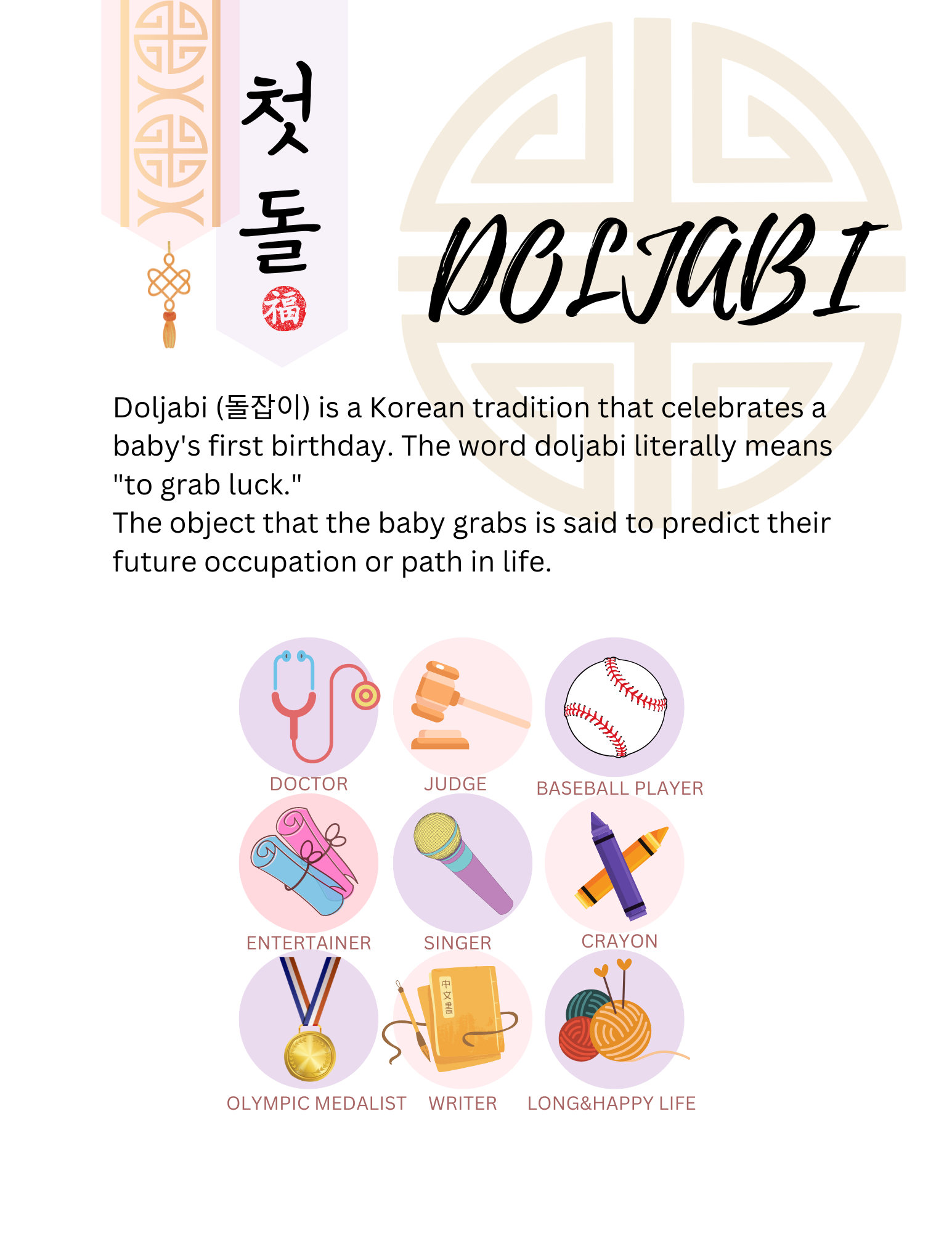 Korean Doljabi for Baby Dohl Party Celebration Doljanchi Doljabi Kit ...