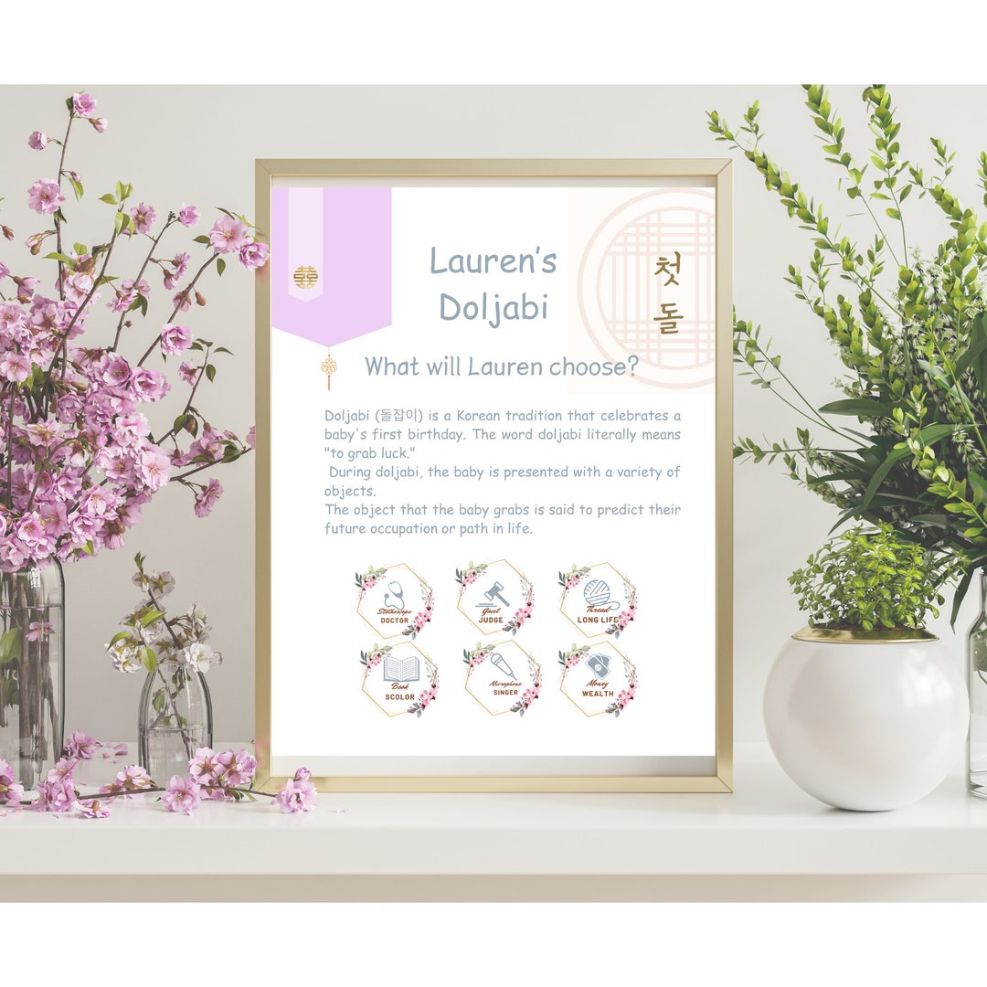 Korean Doljabi Board Name Signdiy Editable Dol Sign Template for Dohl ...