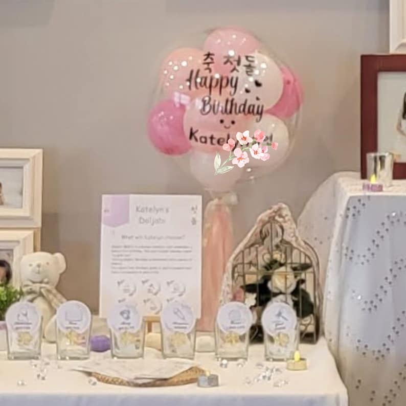 Korean Doljabi Board Name Signdiy Editable Dol Sign Template for Dohl ...