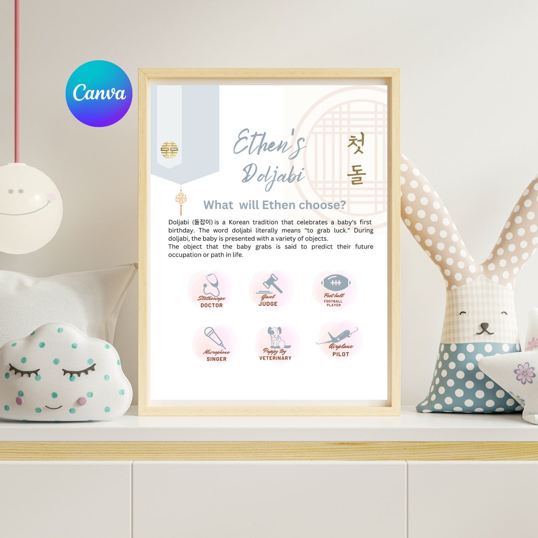 Korean Doljabi Board Diy Editable Sign Template for Dohl Party ...