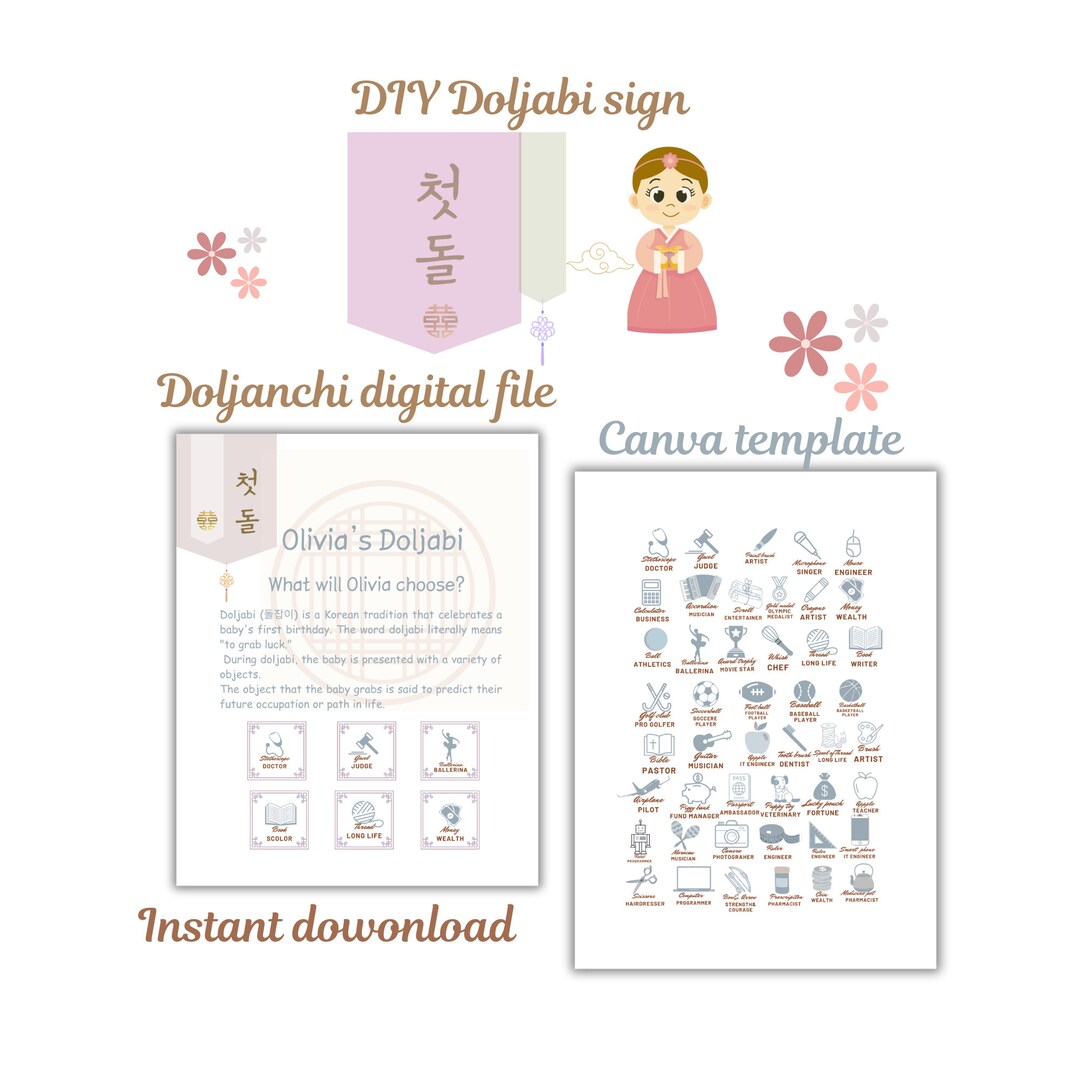 Doljabi Sign Doljanchi Sign Board Dojabi Icon Diy Editable Sign ...