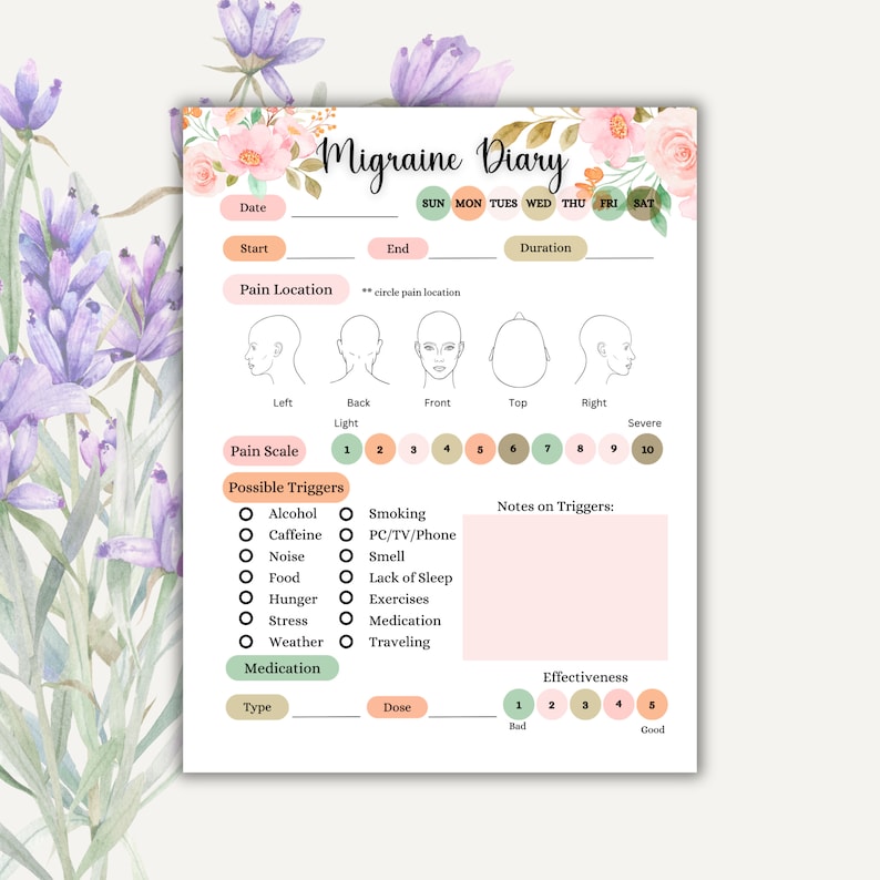 Migraine Diary, Migraine Symptom Tracker, Health Tracking Instant ...