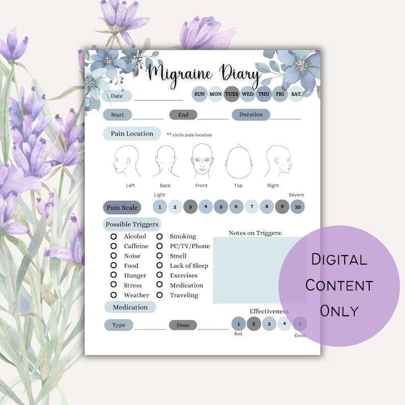 Migraine Diary, Migraine Symptom Tracker, Health Tracking Instant ...