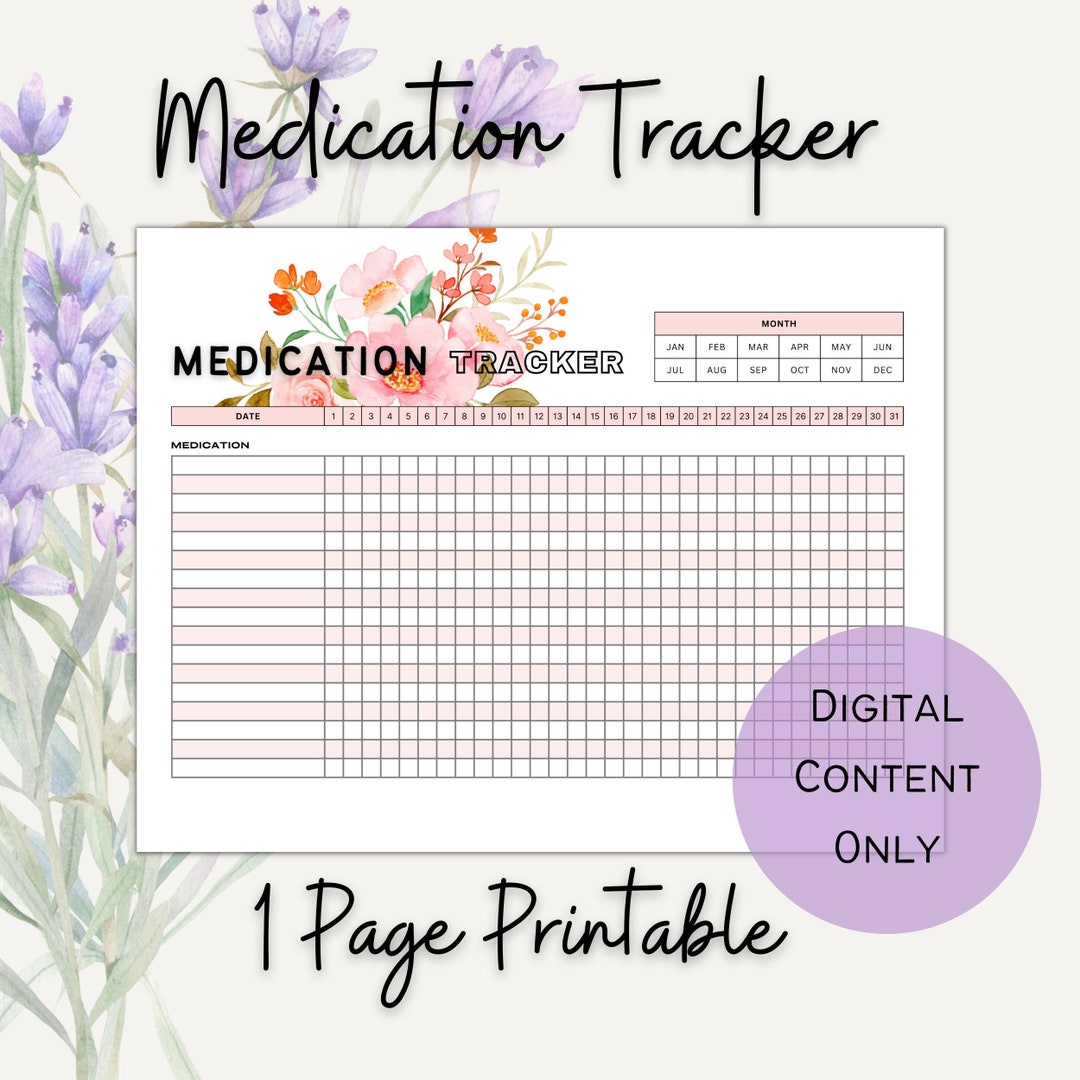 Medication Tracker Printable, Healthy Habits Tracking, New Years ...