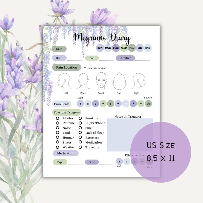 Migraine Diary, Migraine Symptom Tracker, Health Tracking Instant ...
