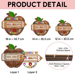 Personalized Apple Teacher Apple Door Sign, Back to School, Custom ...