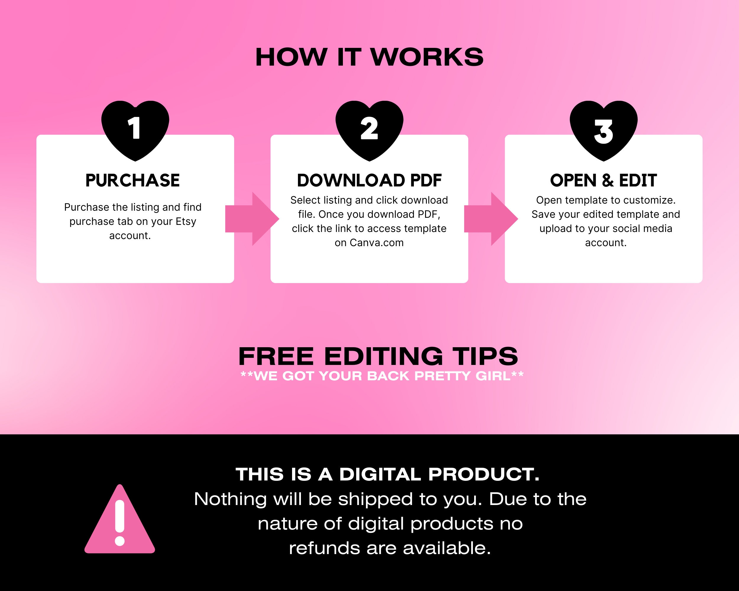 Onlyfans Tip Menu Editable Template Canva - Etsy