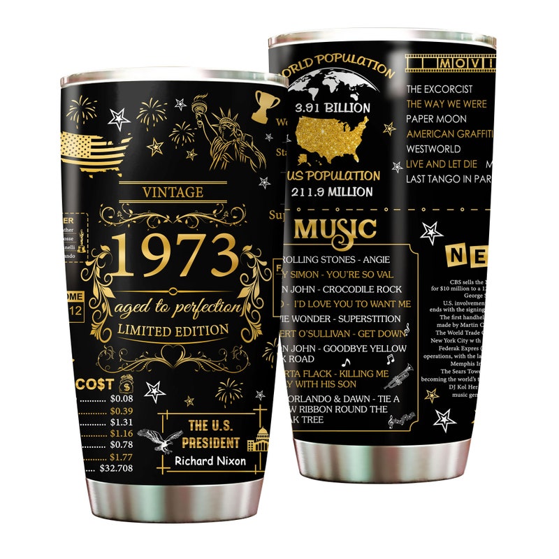 1973 Birthday - Etsy