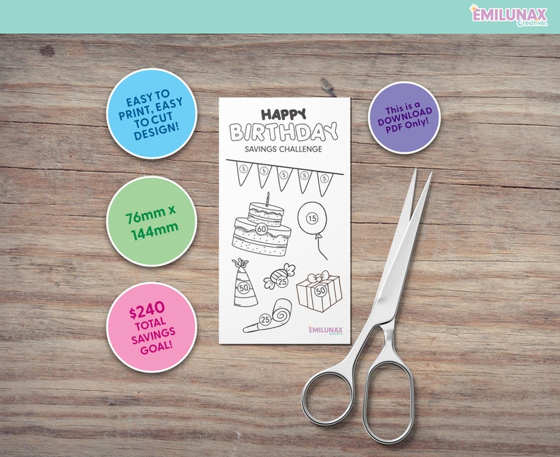 Happy Birthday Savings Challenge | Cash Envelope Insert | Budgeting ...