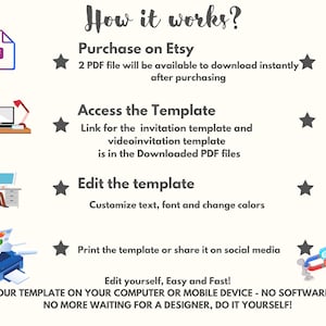 Editable Birthday Party Digital Invitation, Text Invitation Pink ...