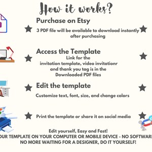 Editable Wild One Birthday Invitation Template, Printable Birthday ...