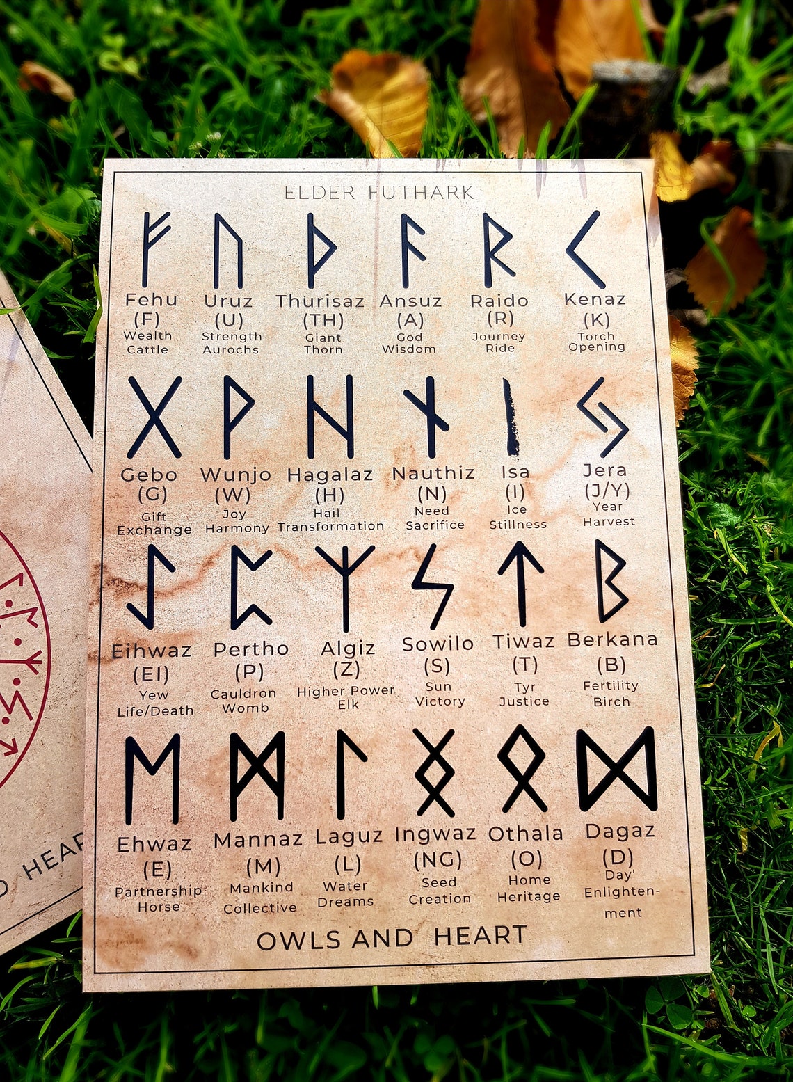 Rune Guide Elder Futhark Runes Guide Sheet Scandinavian Runes Rune ...