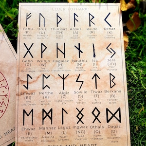 Rune Guide Elder Futhark Runes Guide Sheet Scandinavian Runes Rune ...