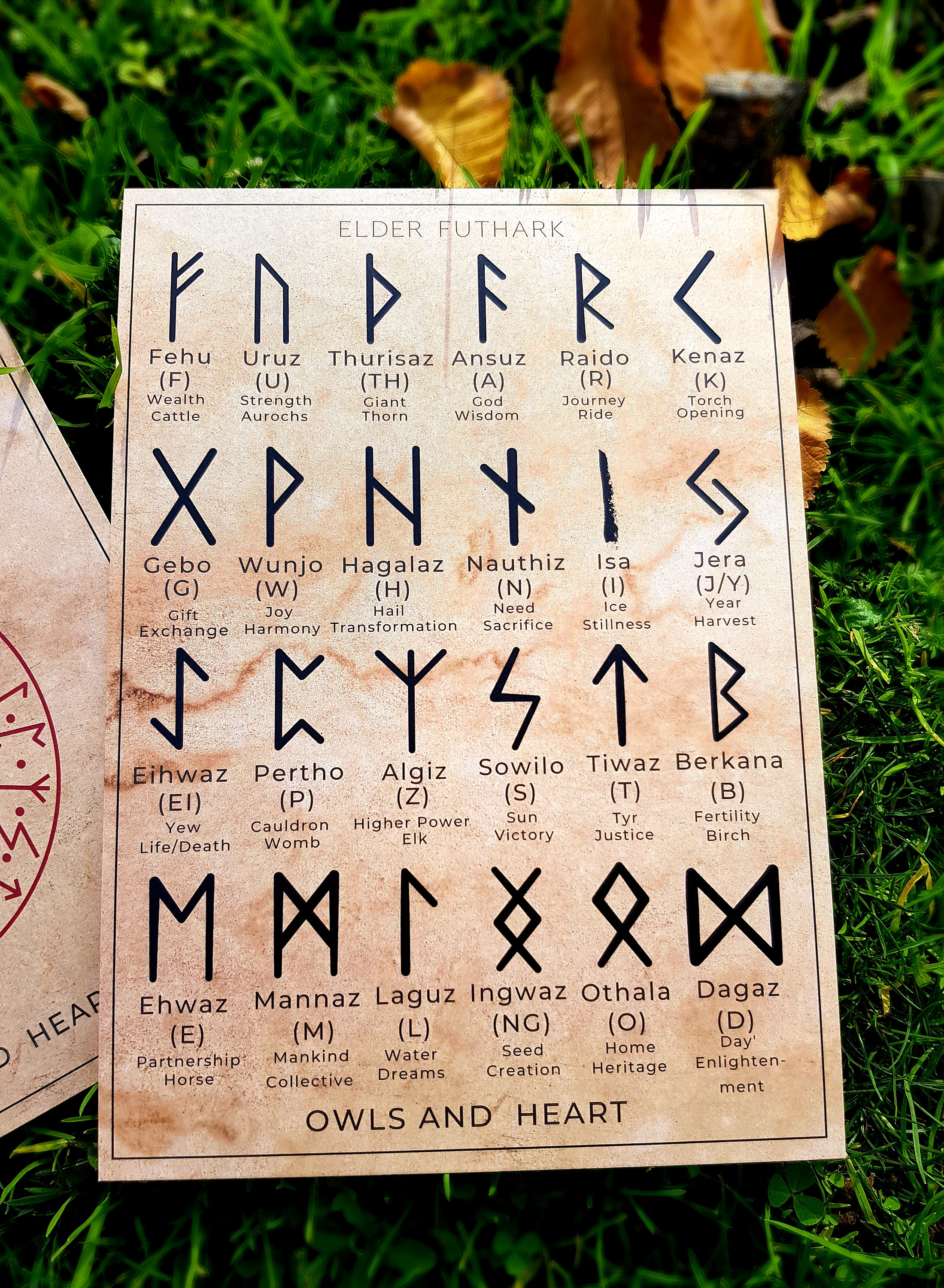 Rune Guide Elder Futhark Runes Guide Sheet Scandinavian Runes Rune ...
