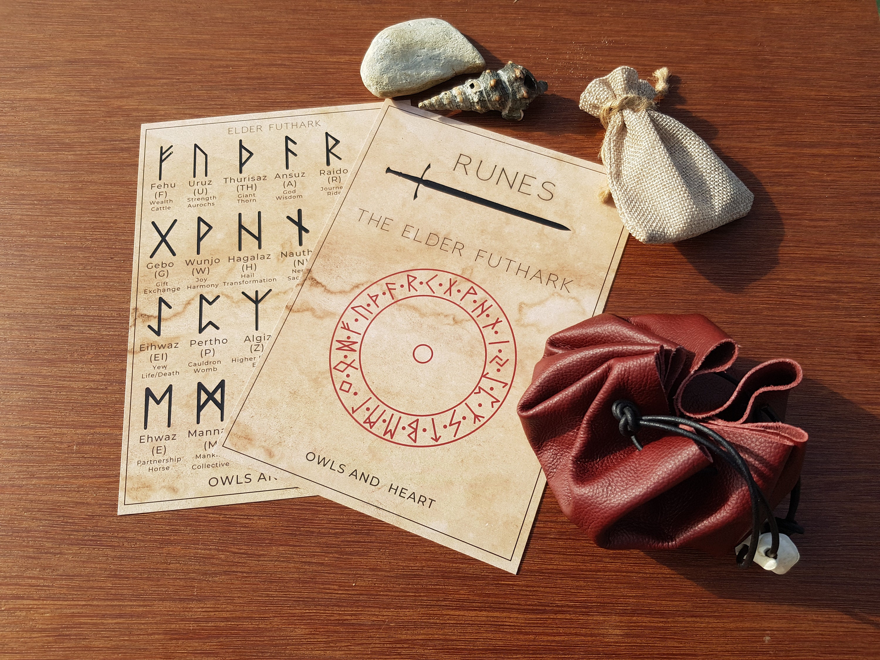 Rune Guide Elder Futhark Runes Guide Sheet Scandinavian Runes Rune ...
