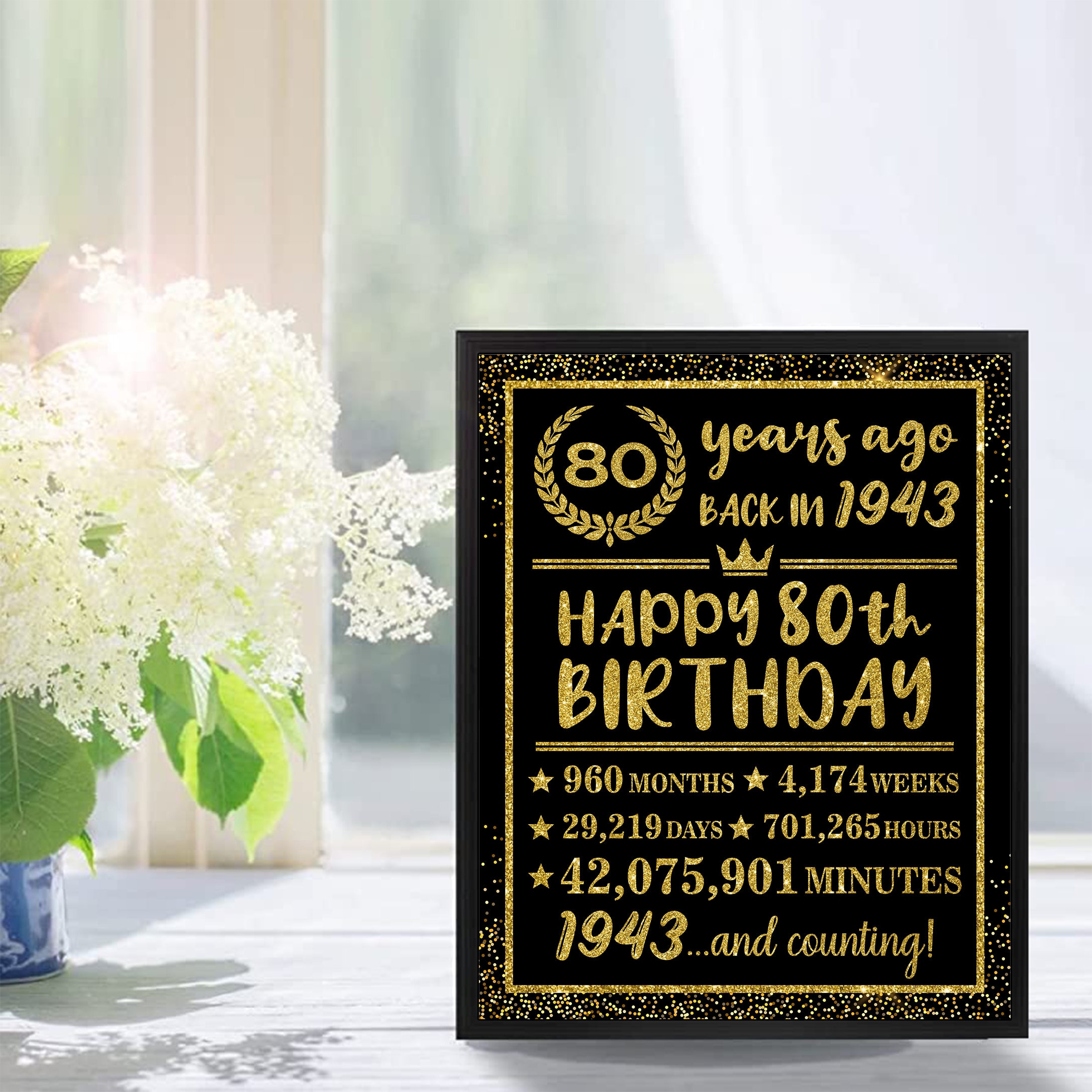 80th Birthday Party Print, 80th Party Decor, Table Decor, 80 Years ...