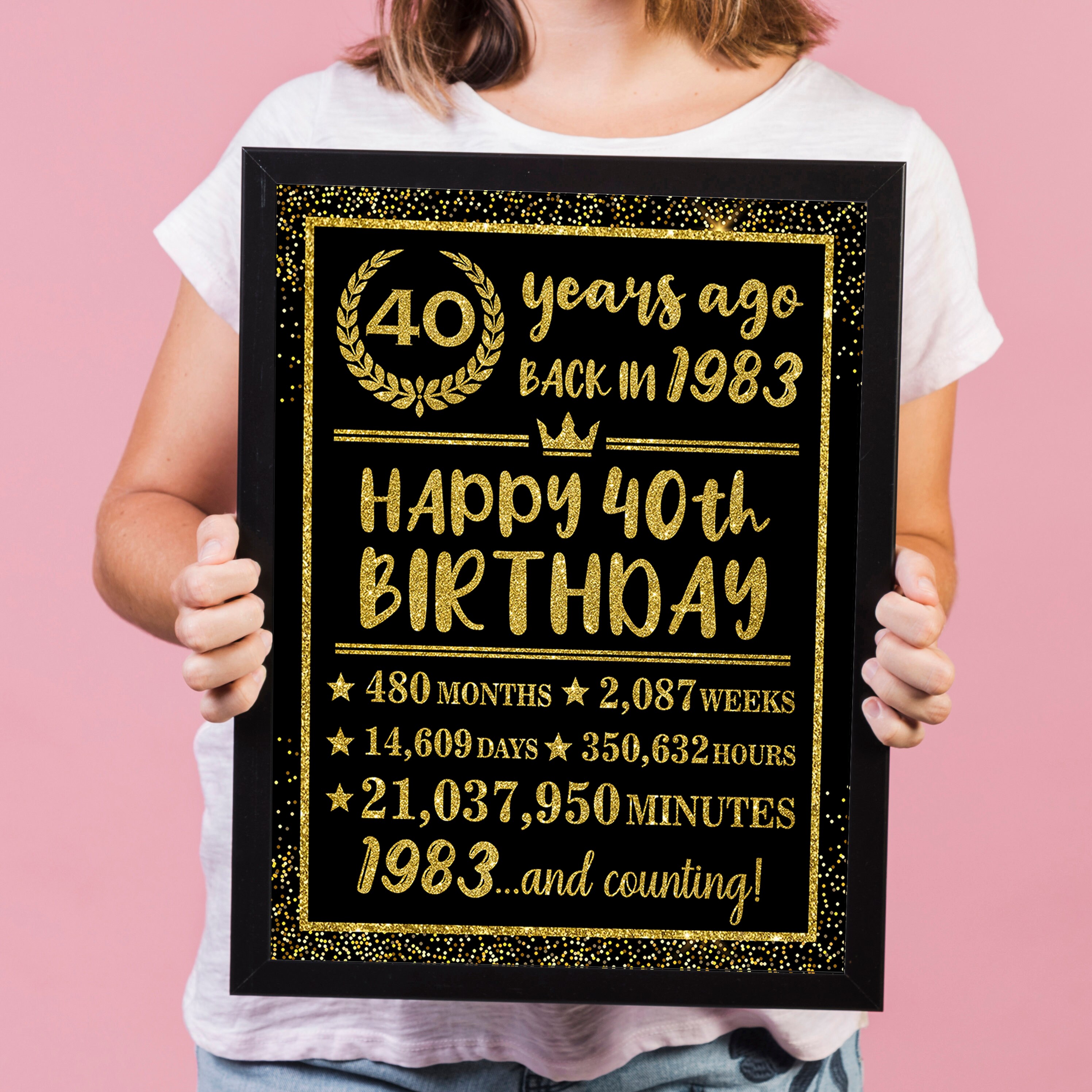40th Birthday Party Print, 40th Party Decoration, Table Decor, 40 Years ...