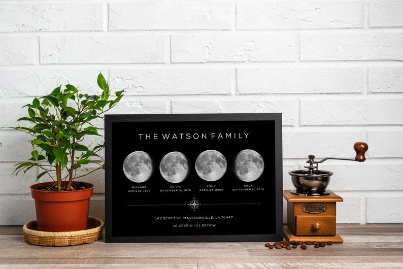 Personalized Family Birth Dates Moon Phase Print, Gifts for Father’s or ...