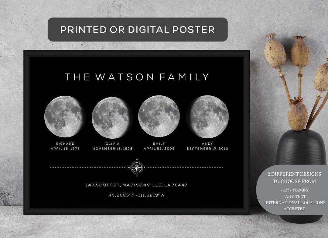 Personalized Family Birth Dates Moon Phase Print, Custom Parents ...