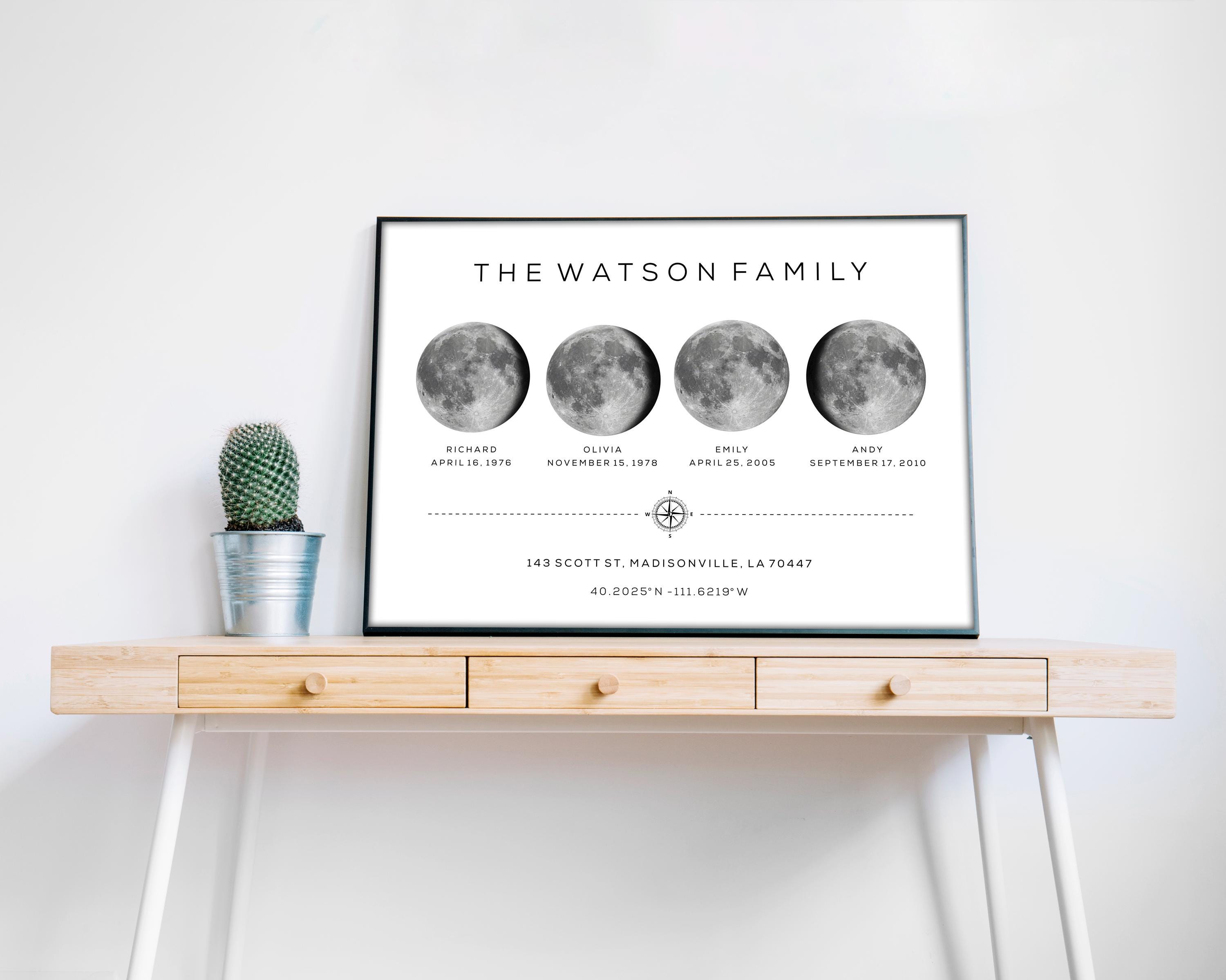 Personalized Family Birth Dates Moon Phase Print, Custom Parents ...
