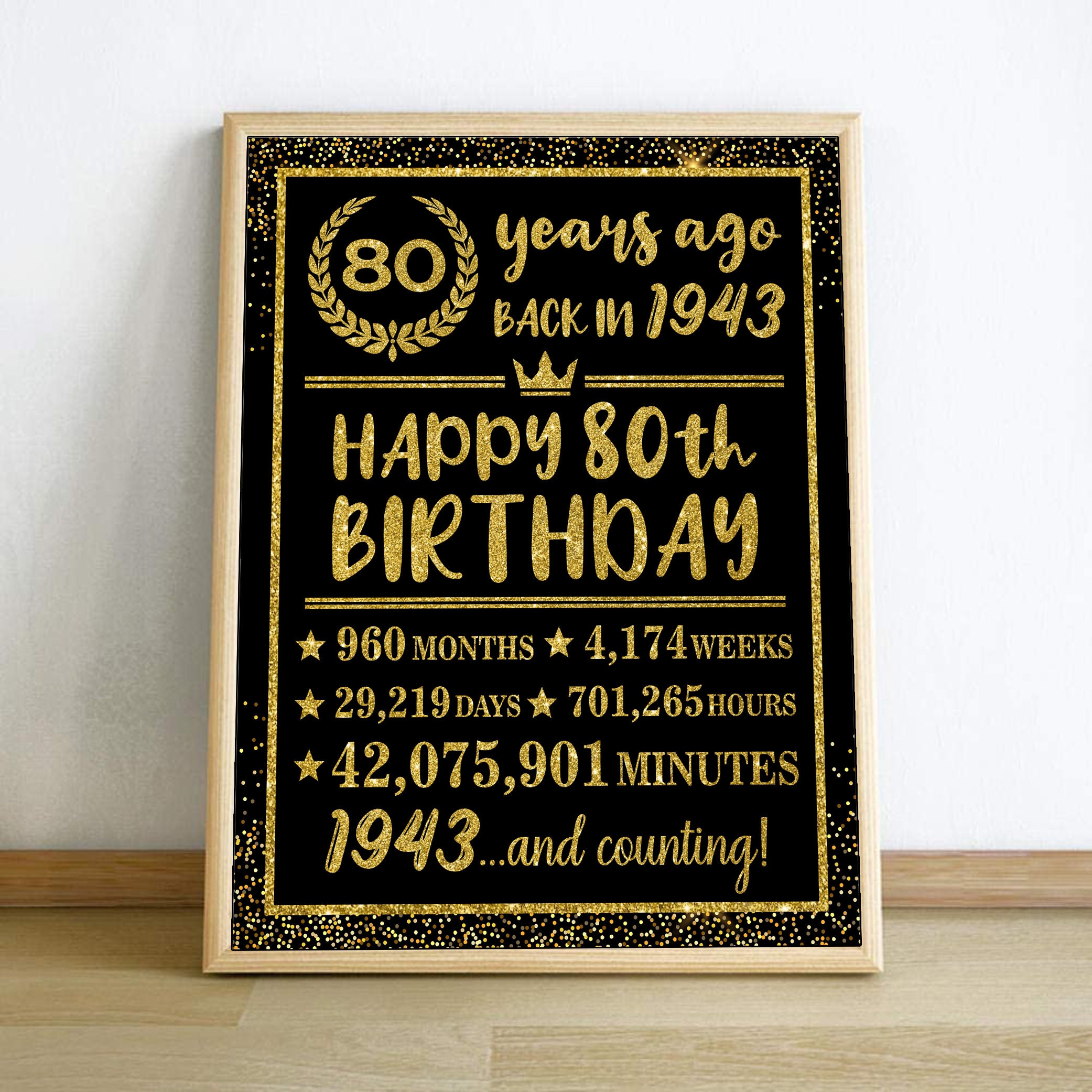 80th Birthday Party Print, 80th Party Decor, Table Decor, 80 Years ...