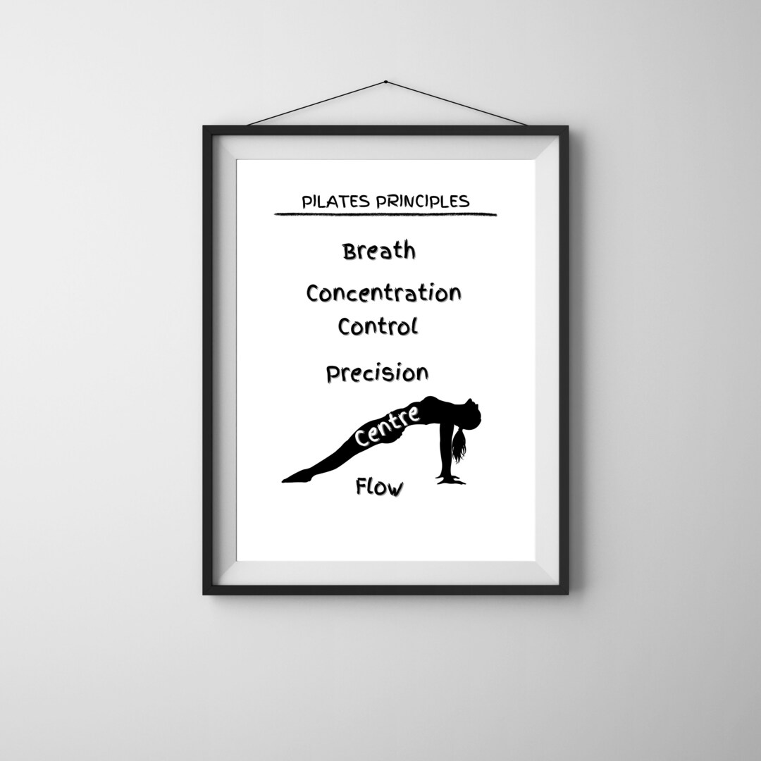PILATES POSTER. Pilates Principles. Pilates Art Print. Pilates Wall Art ...