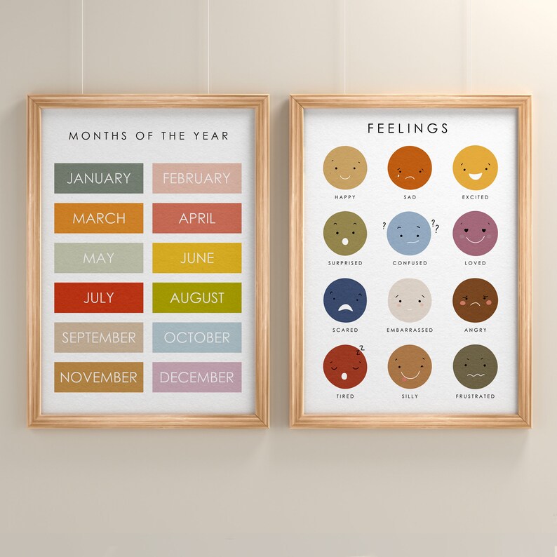 Set of 8 Prints Educational Classroom Posters, 8 Homeschool Prints ...