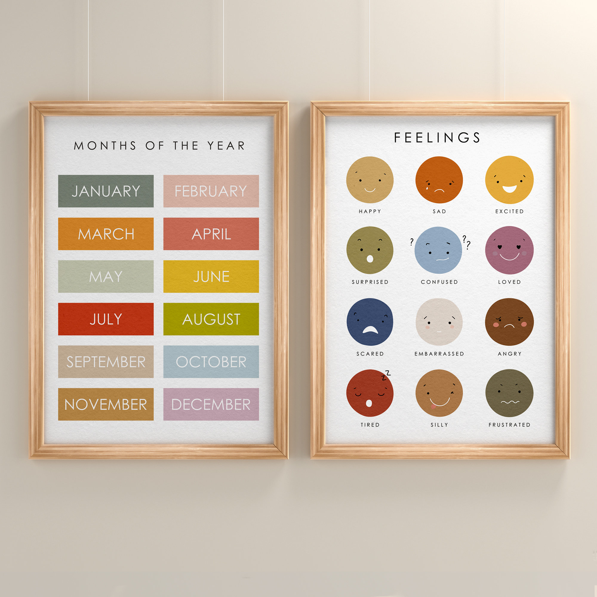 Set of 8 Prints Educational Classroom Posters, 8 Homeschool Prints ...