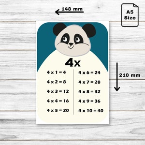 10 Printable Multiplication Cards Worksheets - 1-10 Times Tables PDF ...