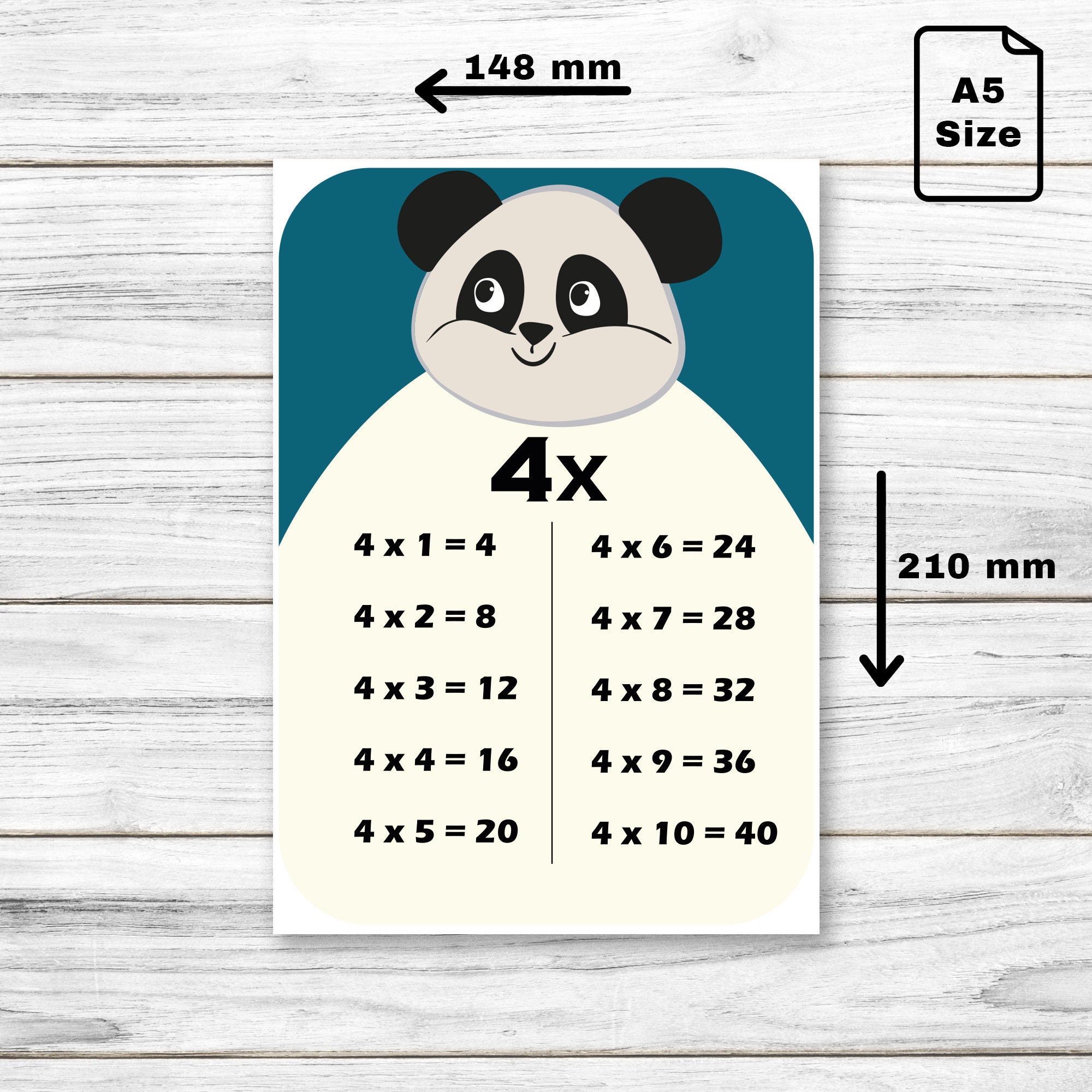 10 Printable Multiplication Cards Worksheets - 1-10 Times Tables PDF ...